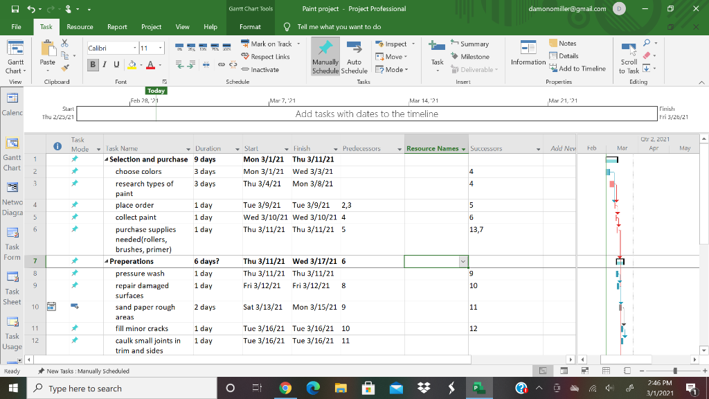 Gantt Chart Tools Paint project - Project | Chegg.com