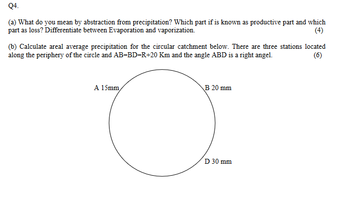 Solved Q4. (a) What do you mean by abstraction from | Chegg.com