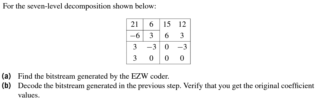 Solved For the seven-level decomposition shown below: (a) | Chegg.com