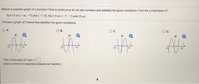 Solved Sketch A Possible Graph Of A Function F That Is 