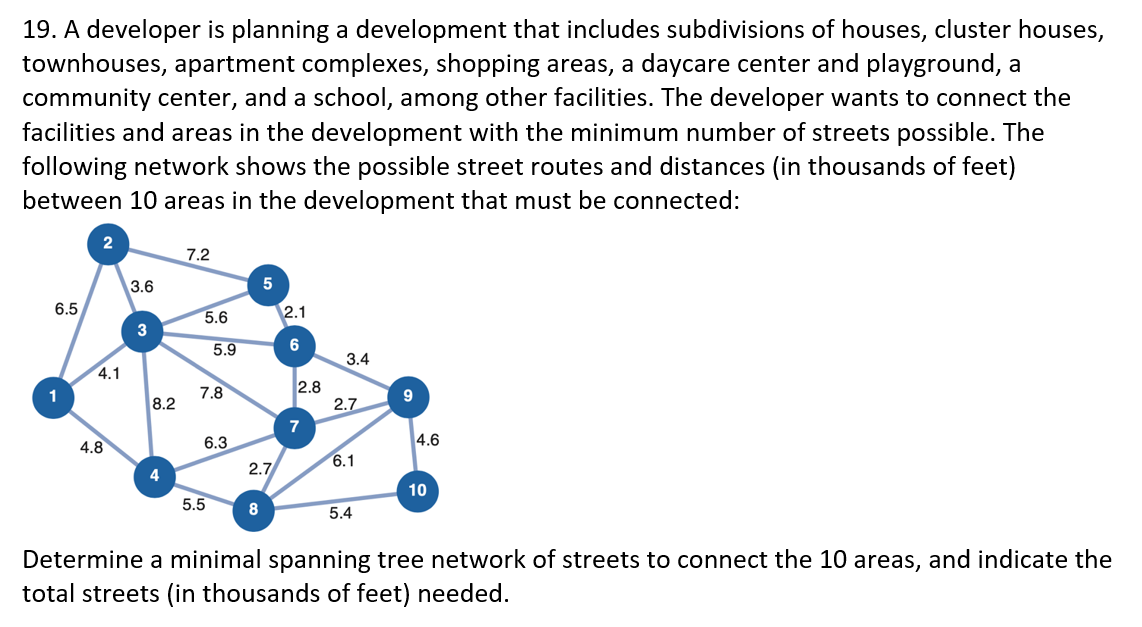 Solved 19. A developer is planning a development that | Chegg.com