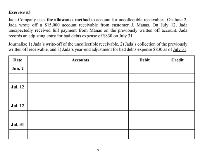 Solved Exercise #5 Jada Company uses the allowance method to | Chegg.com