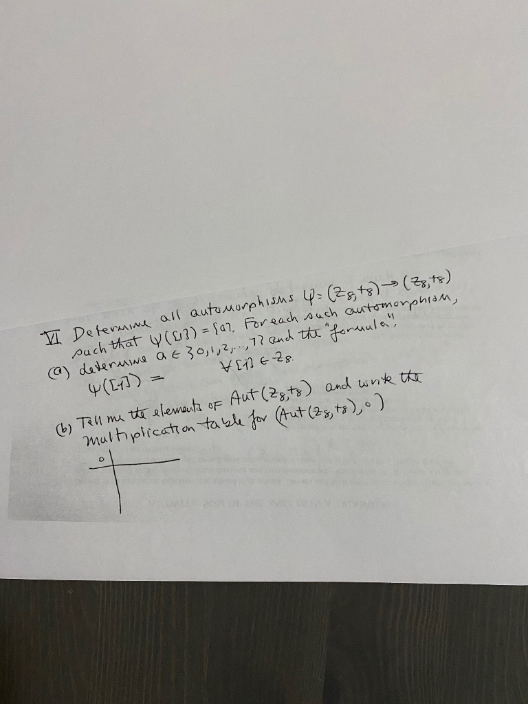 Solved II Determine all automorphisms 4 = (Zg, ts) (Zg, ts) | Chegg.com