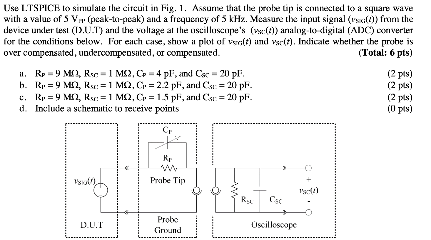 Use LTSPICE to simulate the circuit in Fig. 1. Assume | Chegg.com