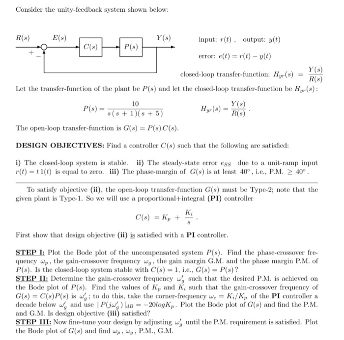 Solved Consider the unity-feedback system shown below: R(s) | Chegg.com