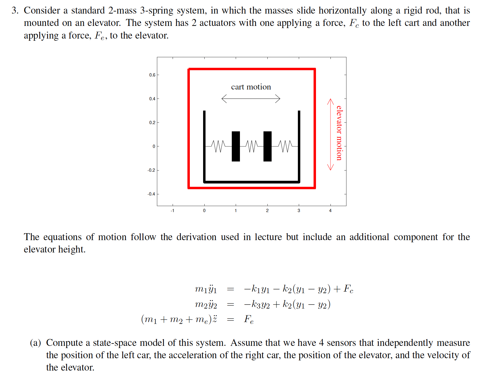 Solved I have this homework question but I have no clue how | Chegg.com