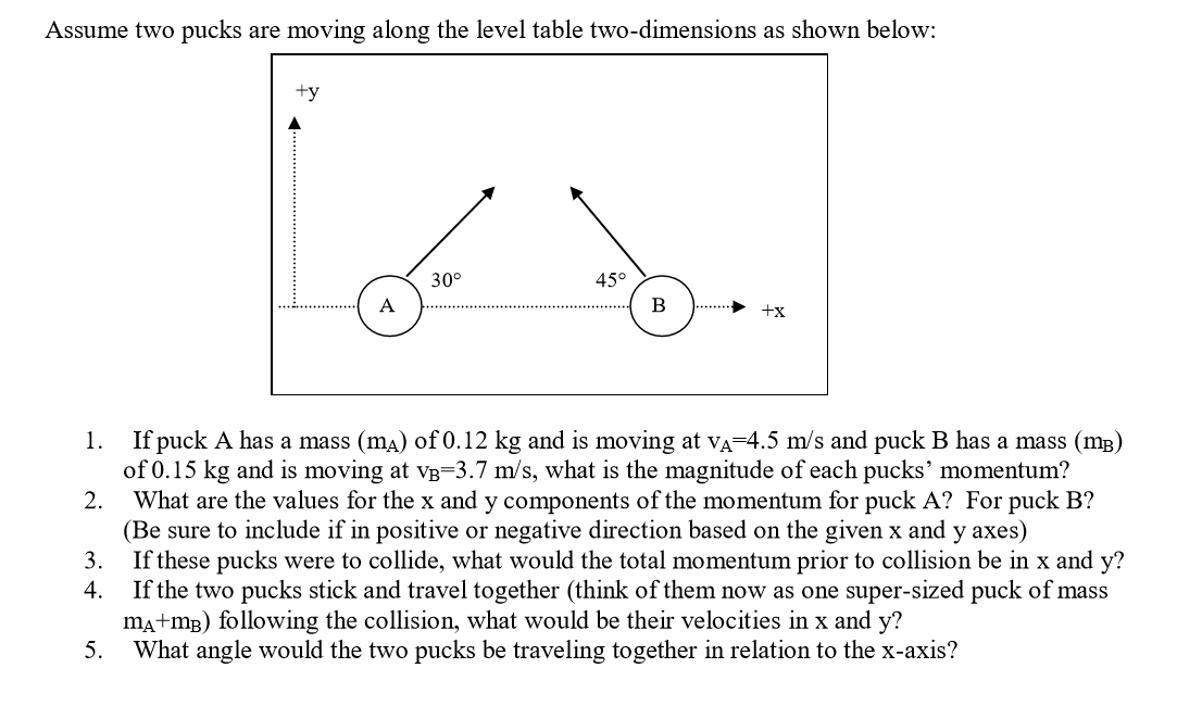Solved Assume two pucks are moving along the level table | Chegg.com