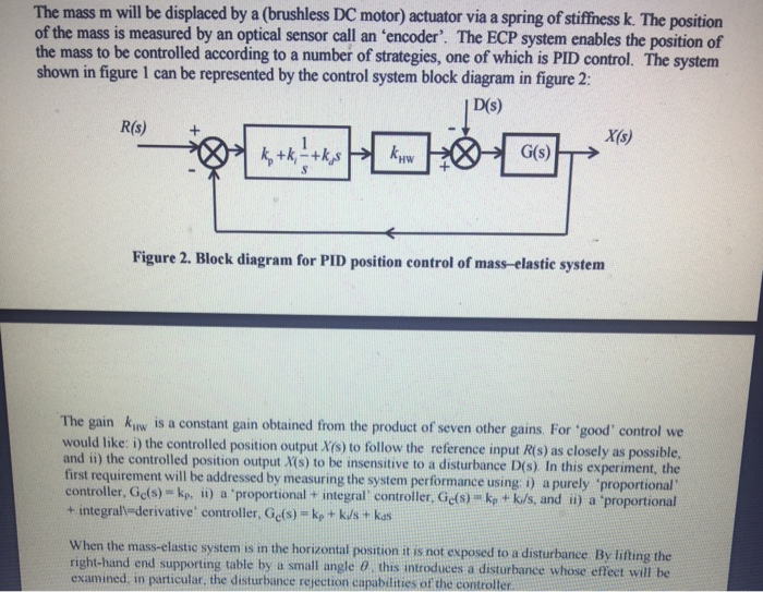 Solved Using the block diagram in figure 2, with the | Chegg.com