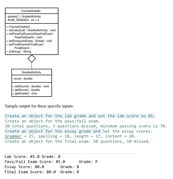 Solved Part 1:Essay Class Design an Essay class that | Chegg.com
