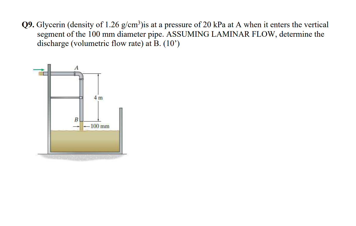 Solved 09. Glycerin (density of 1.26 g/cm3)is at a pressure | Chegg.com