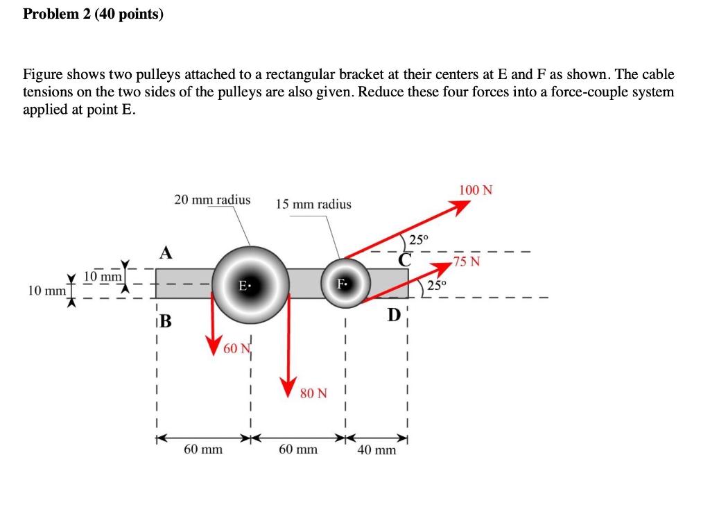 Solved Problem 2 (40 points) Figure shows two pulleys | Chegg.com