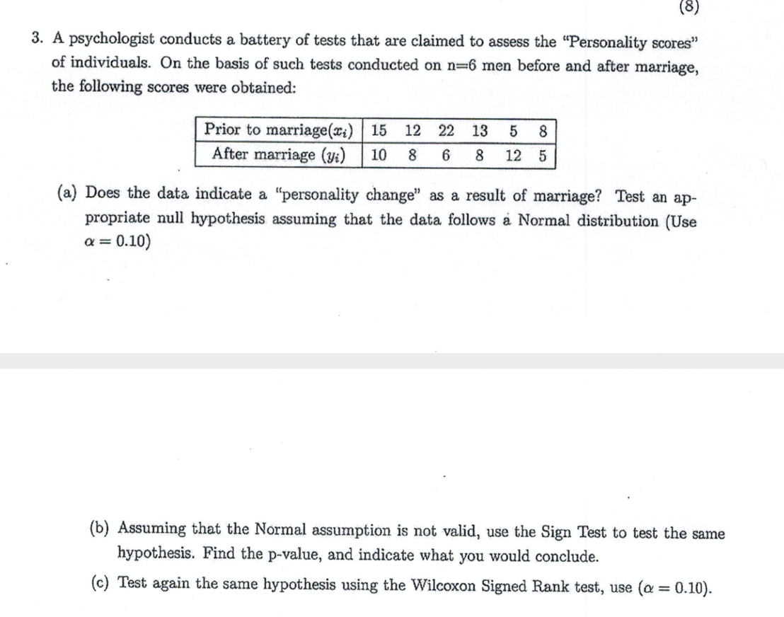 Solved 3. A psychologist conducts a battery of tests that | Chegg.com