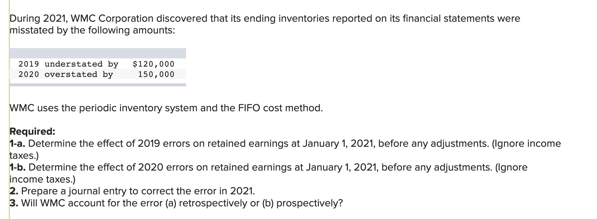Solved During 2021, WMC Corporation discovered that its | Chegg.com