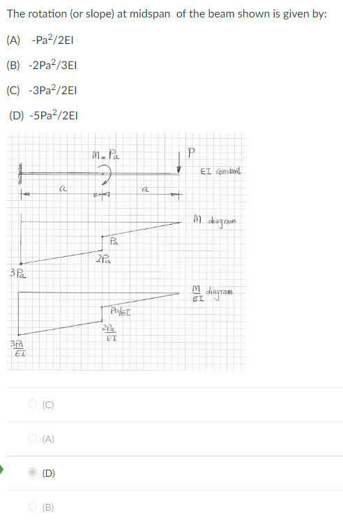 Solved The rotation (or slope) at midspan of the beam shown | Chegg.com