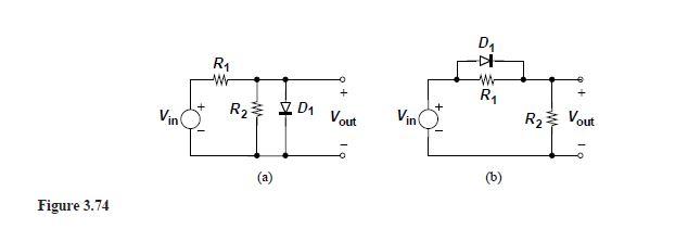 Solved A 23 Plot The Input Output Characteristic Of The