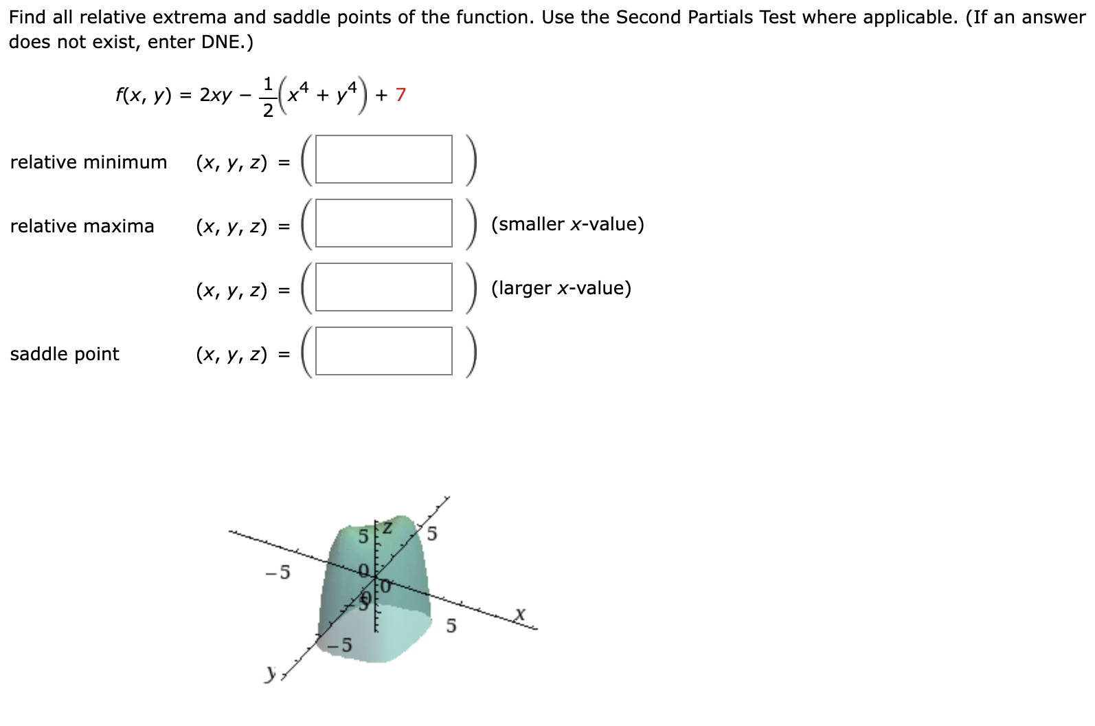 Solved Find all relative extrema and saddle points of the | Chegg.com