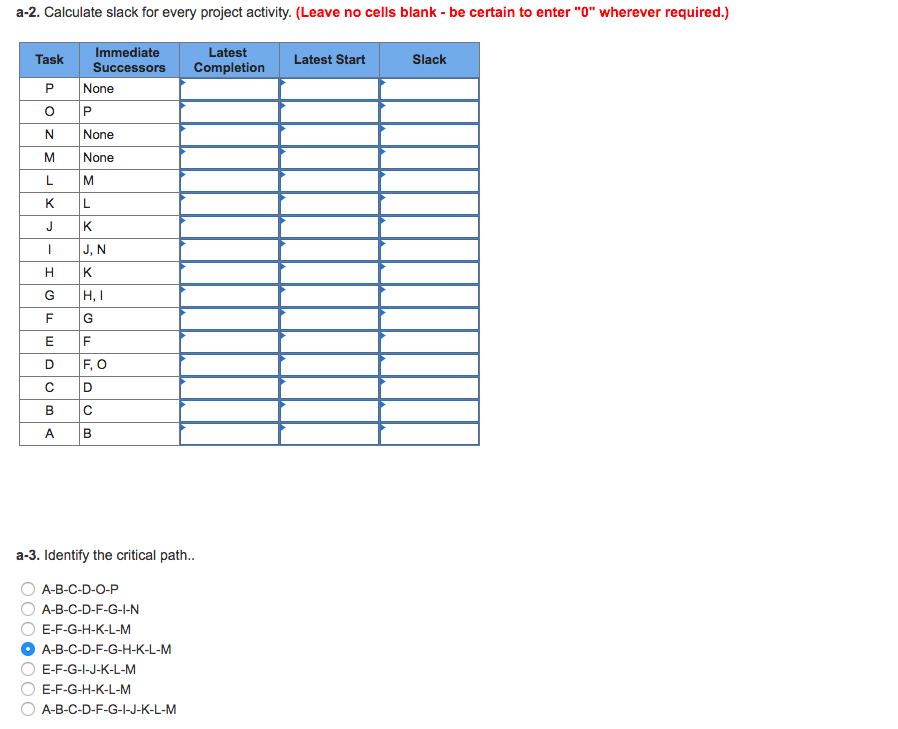 Solved Consider the following table of precedence | Chegg.com