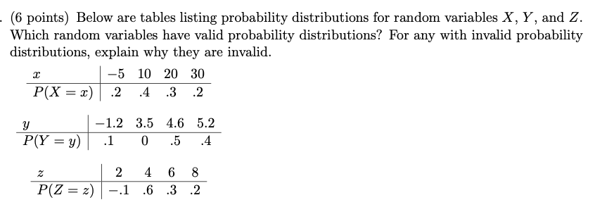 Solved · (6 points) Below are tables listing probability | Chegg.com