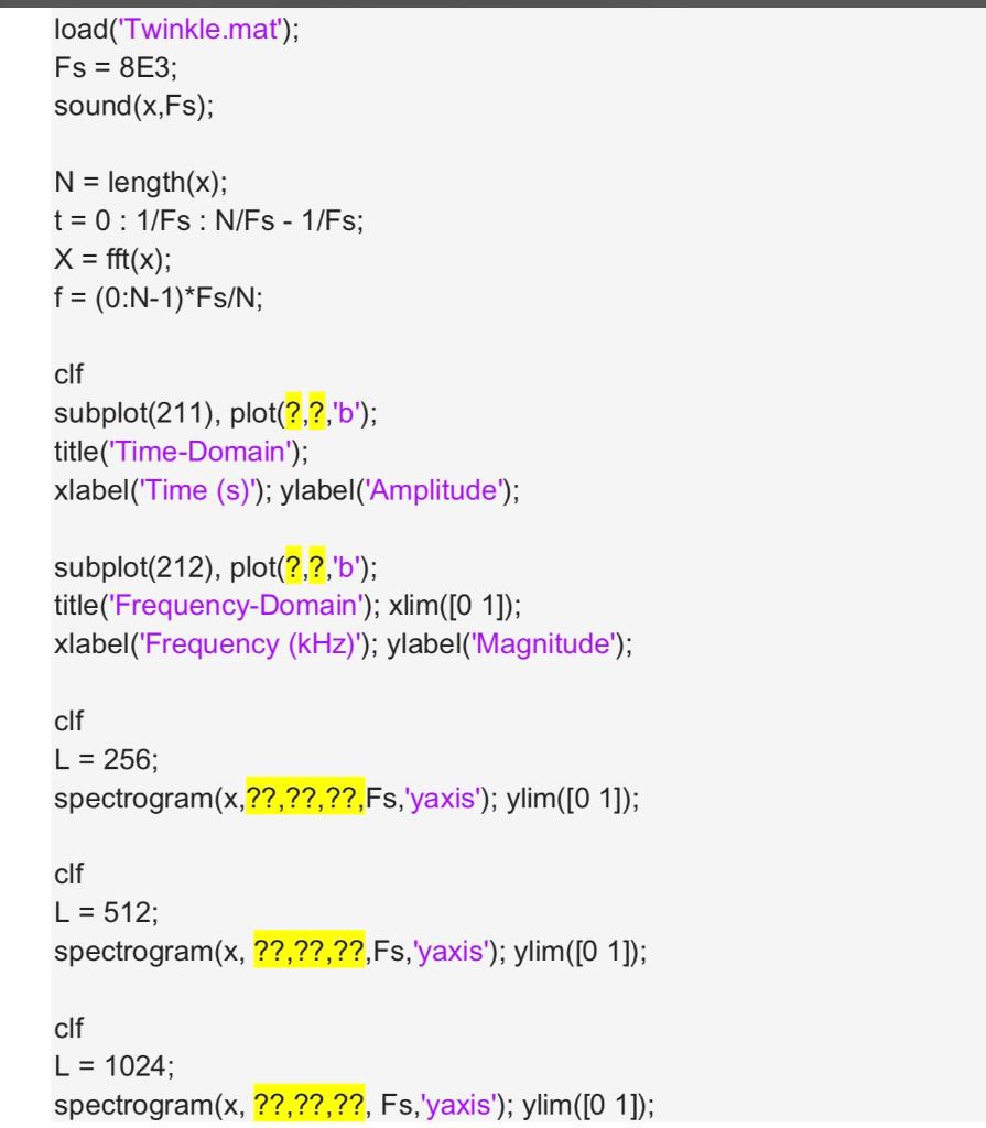 Solved Task 2: The Spectrogram Consider the attached song | Chegg.com