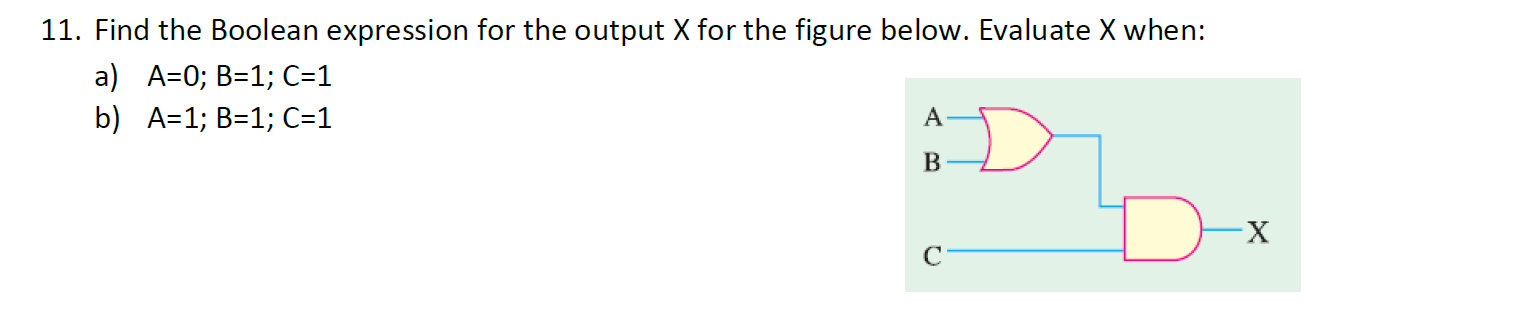 Solved 11. Find the Boolean expression for the output X for | Chegg.com