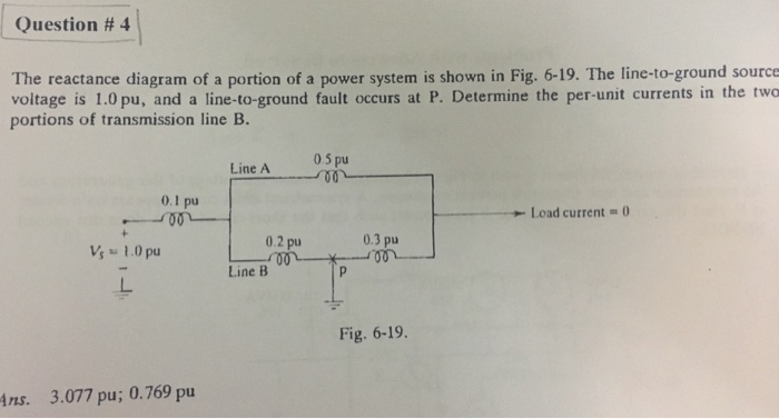 Solved The reactance diagram of a portion of a power system | Chegg.com