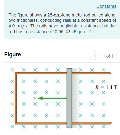 Solved Correct Answers: The current induced in the rod is | Chegg.com