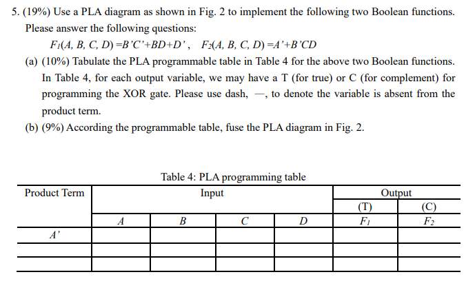Solved 5. (19%) Use a PLA diagram as shown in Fig. 2 to | Chegg.com