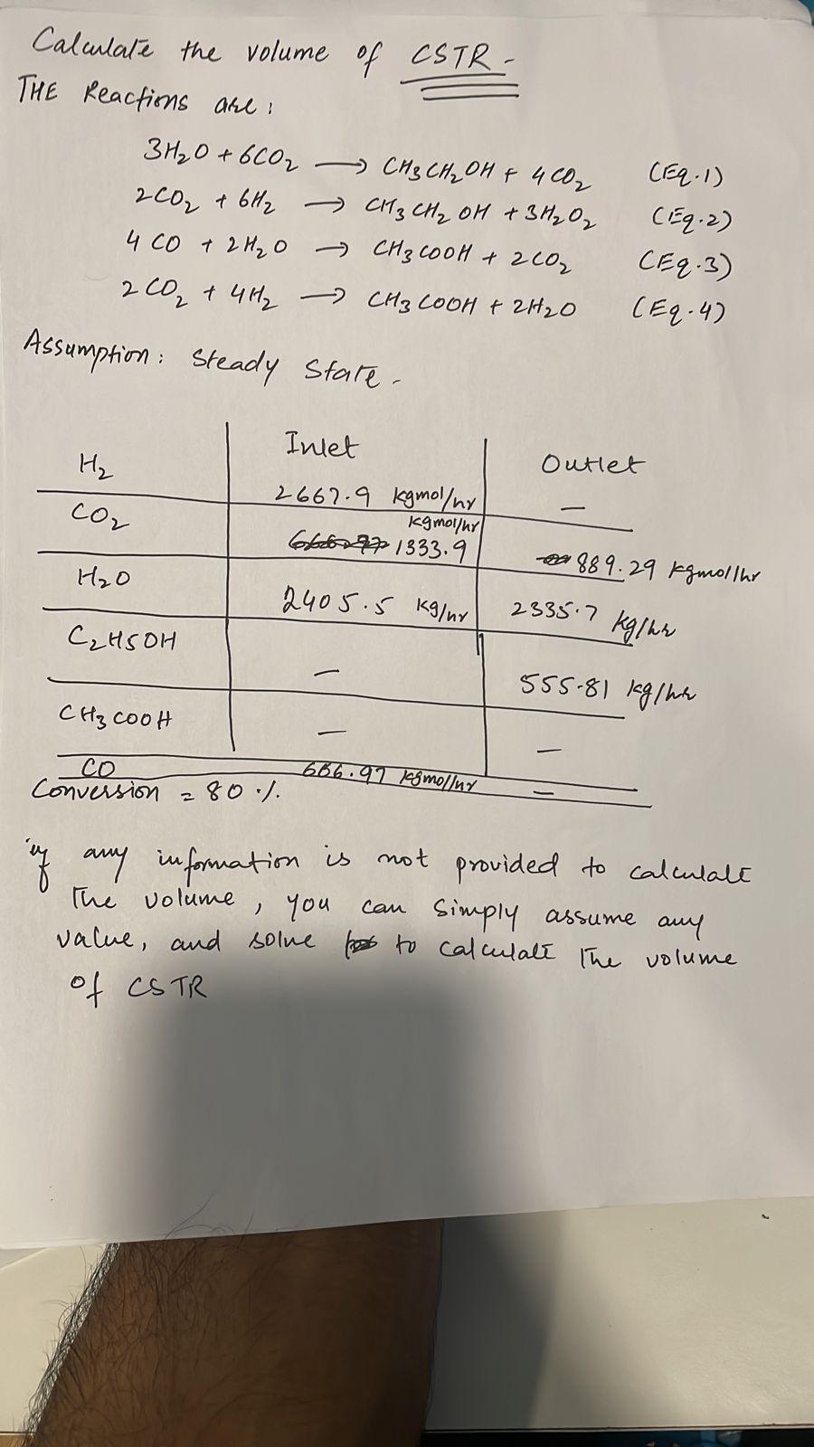 Solved Calculate the volume of CSTR- THE Reacfions are: | Chegg.com