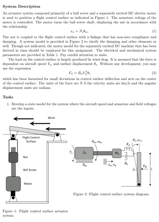 Solved System Description An actuator system composed | Chegg.com
