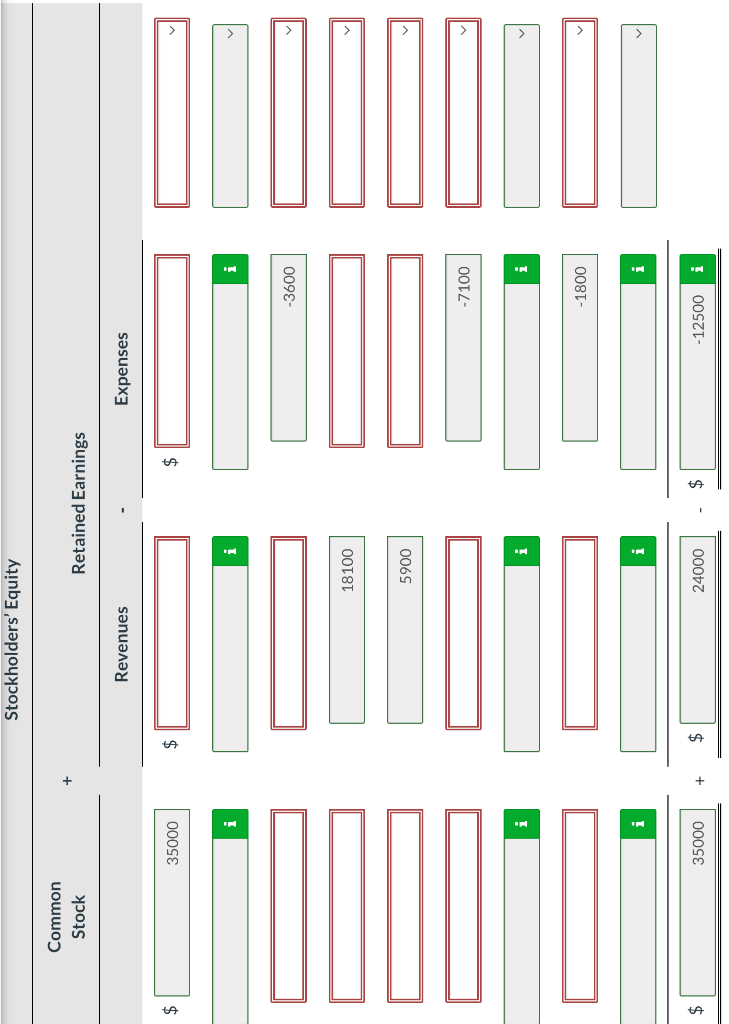 Solved Sheridan Company entered into these transactions | Chegg.com