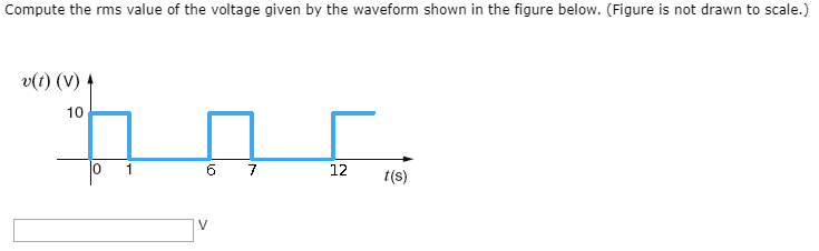 Solved Compute the rms value of the voltage given by the | Chegg.com