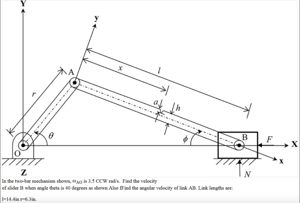 Solved In the two-bar mechanism shown, oAo is 3.5 CCW rad/s. | Chegg.com