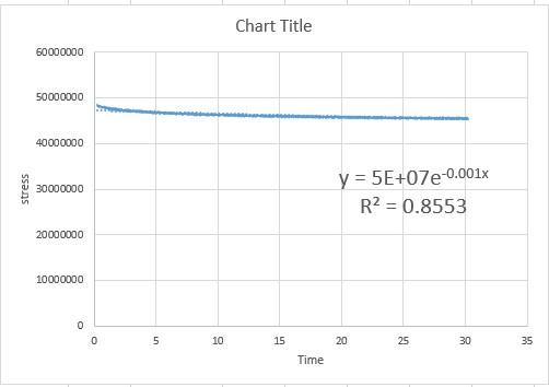 Solved Can you explain how to find η (Eta) from the chart | Chegg.com