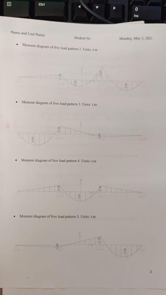- Moment diagram of live load pattern 2. Units: Lm - | Chegg.com