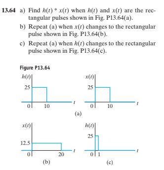 Solved 64 a) Find h(t) x(t) when h(t) and x(t) are the | Chegg.com