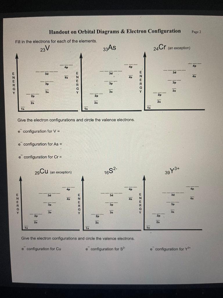 Solved Handout on Orbital Diagrams \& Electron Configuration | Chegg.com