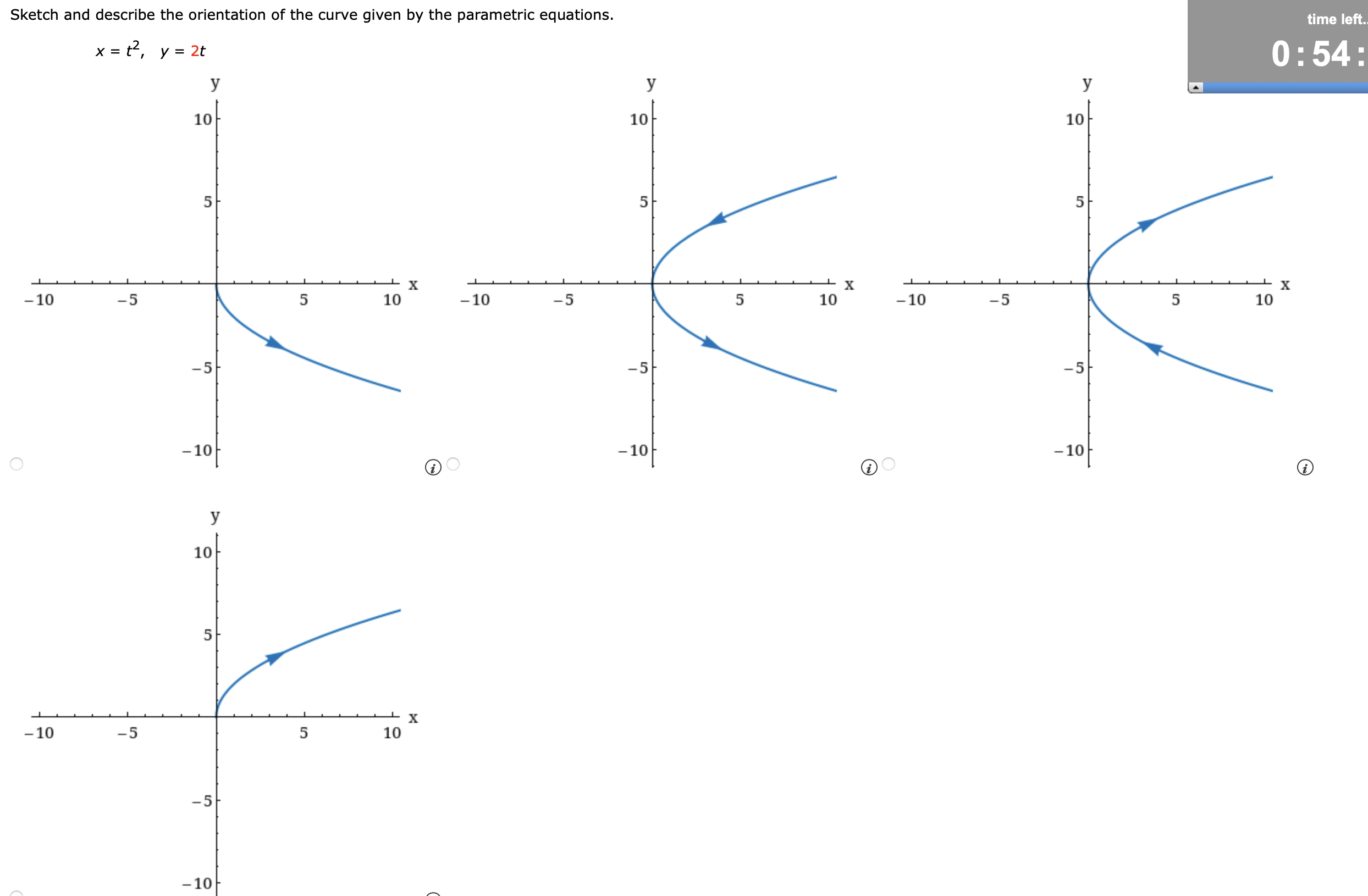 Solved Sketch and describe the orientation of the curve | Chegg.com