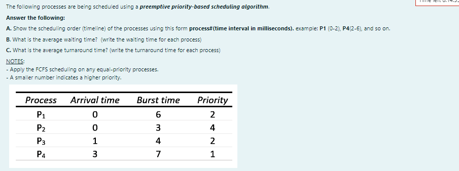 Solved The following processes are being scheduled using a | Chegg.com