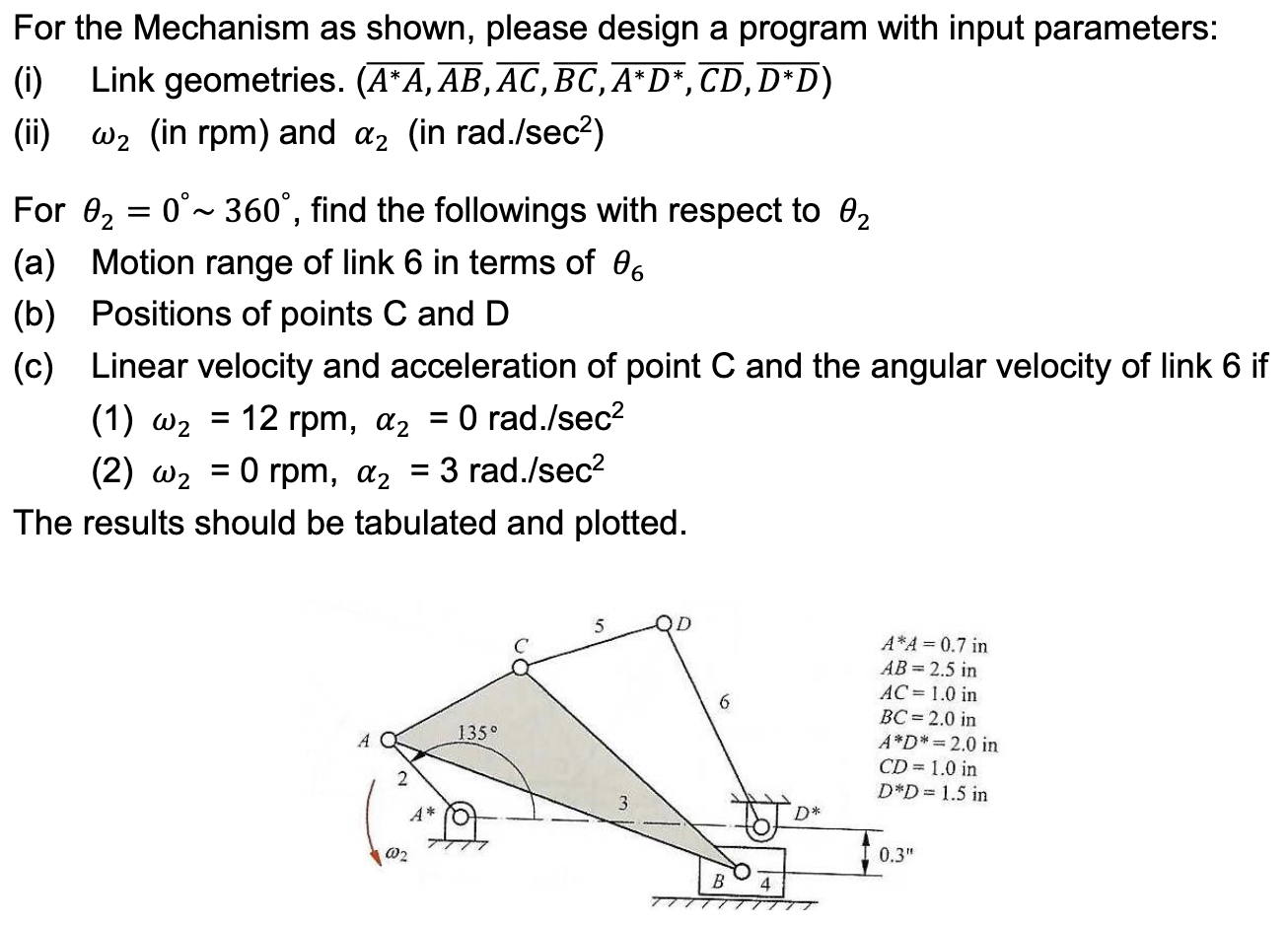 Solved Can anyone help me about the code on matlab? I am | Chegg.com