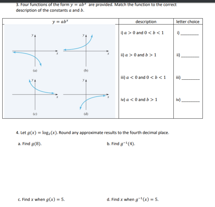 Solved Four functions of the form y = ab^x are | Chegg.com