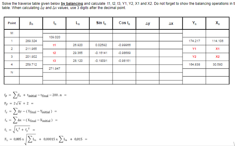 Solve the traverse table given below by balancing and | Chegg.com