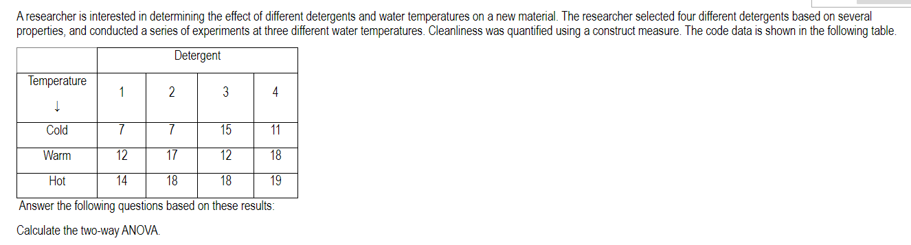 Solved Muéstrame cómo resolverA researcher is interested in | Chegg.com