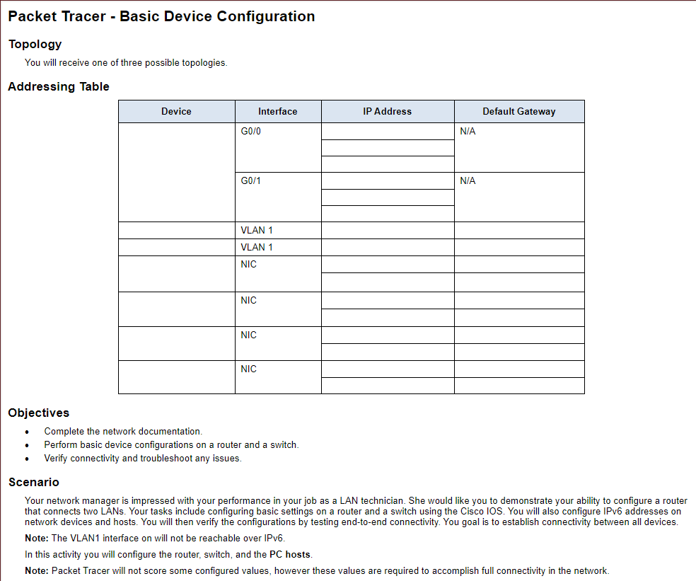 Solved Requirements · Provide the missing | Chegg.com