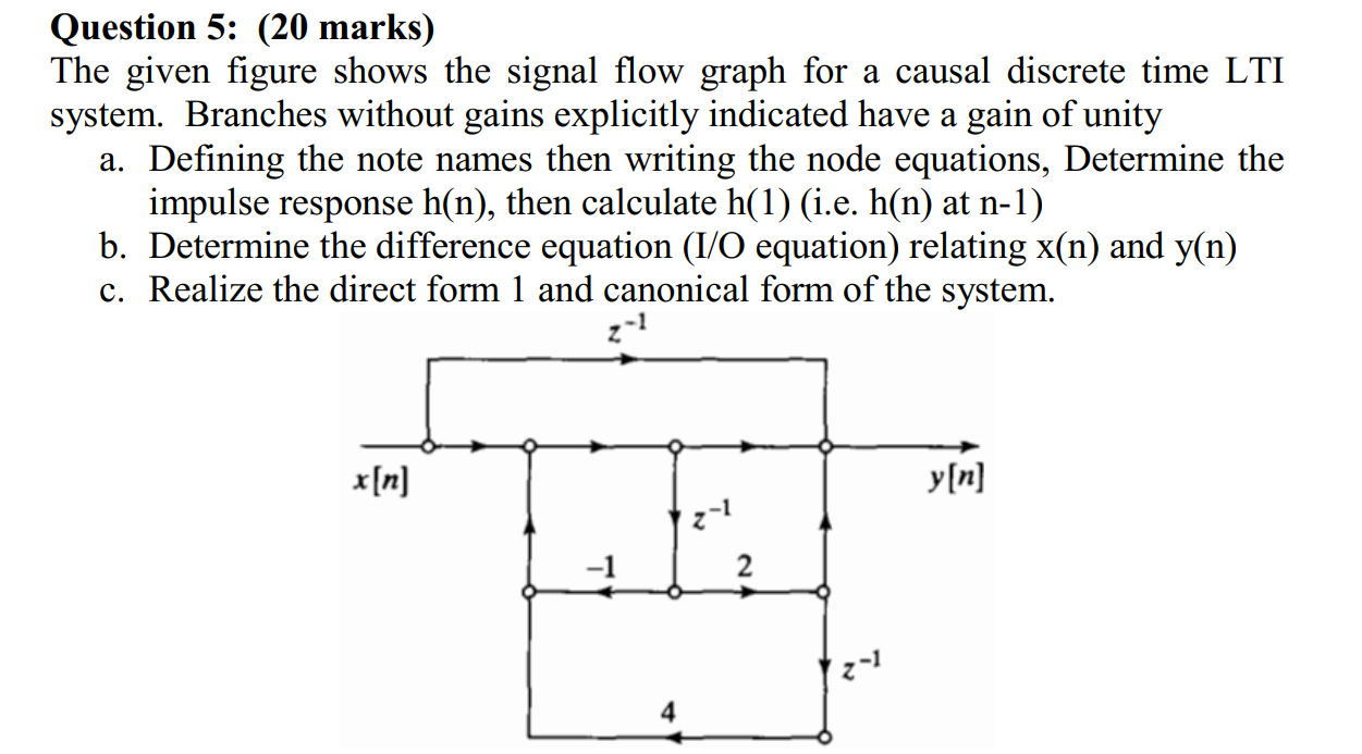 Solved Question 5: (20 marks) The given figure shows the | Chegg.com