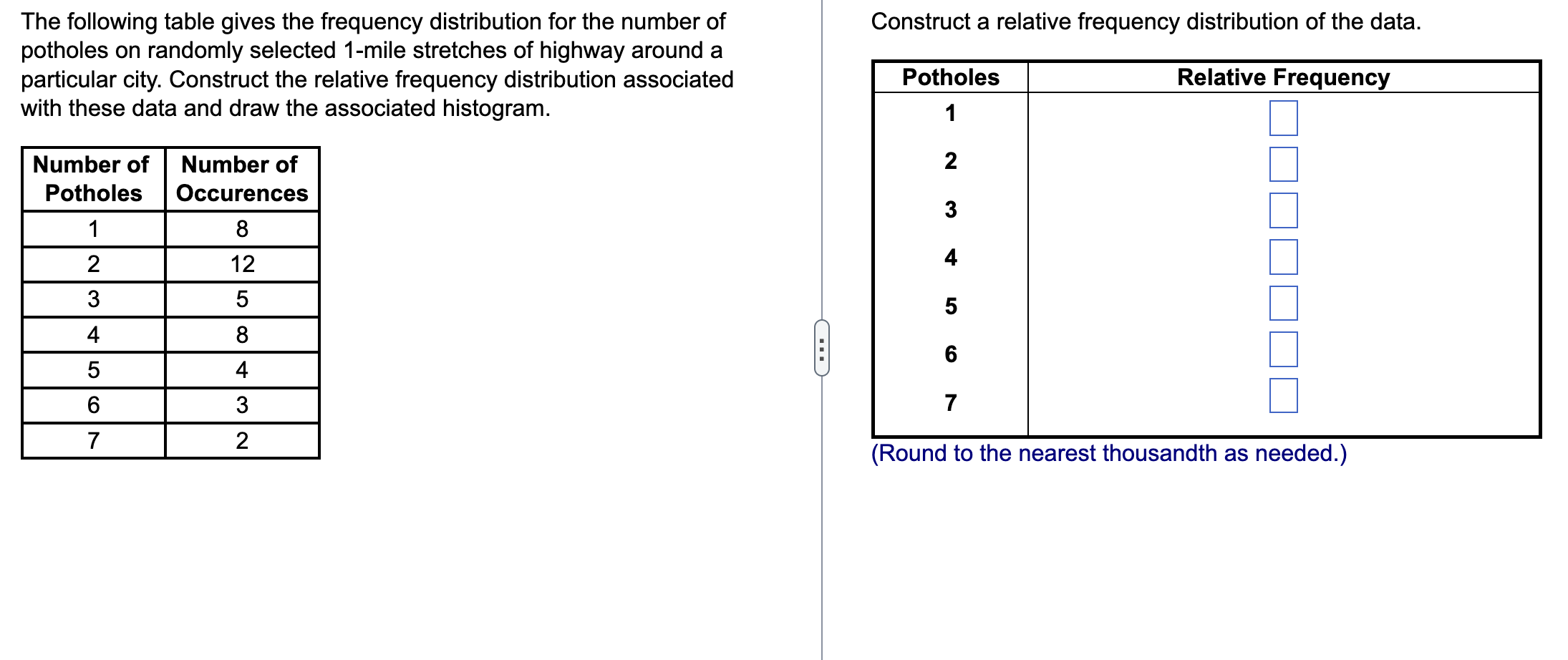 Solved The following table gives the frequency distribution | Chegg.com
