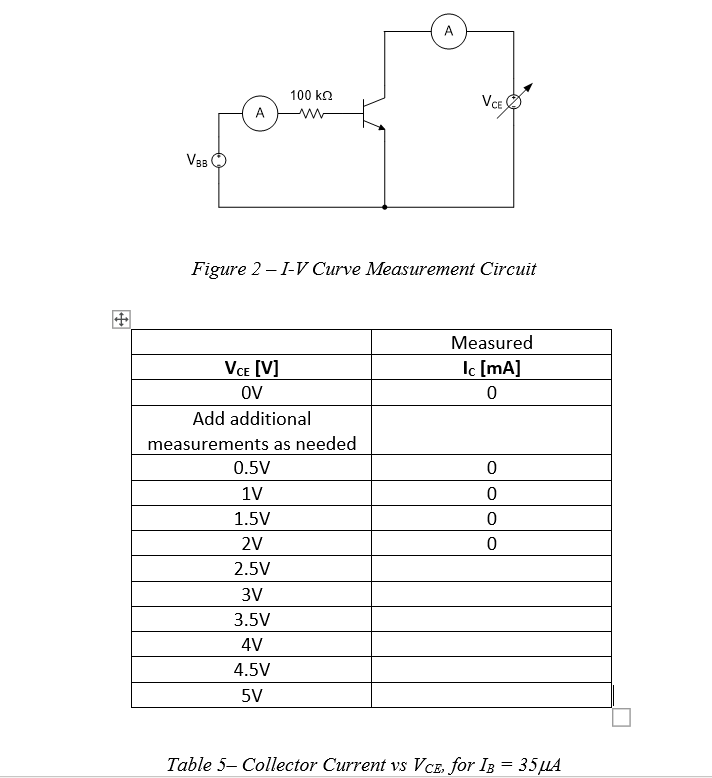 Solved A 100 ko W VCE А V3B Figure 2 - 1-V Curve Measurement | Chegg.com