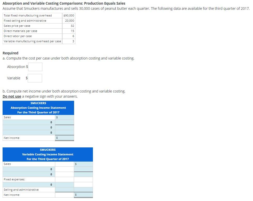 Solved Absorption and Variable Costing Comparisons: | Chegg.com