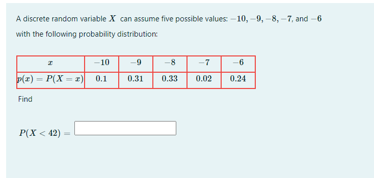 Solved A normal random variable X has menu μ=1.20 and | Chegg.com