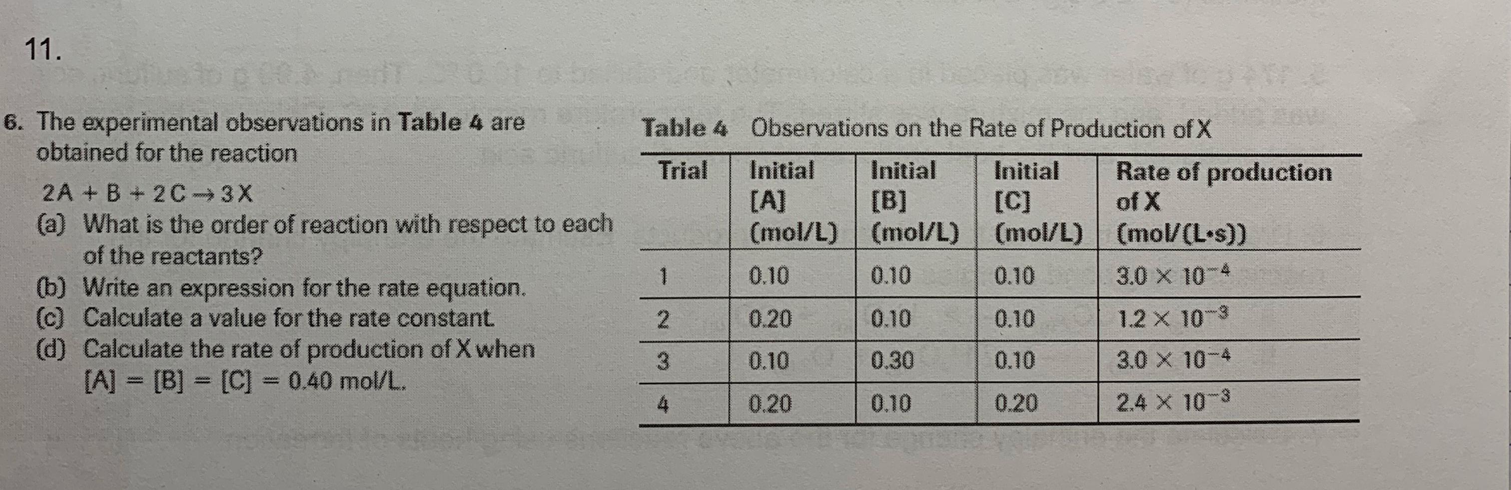 Solved 6 The Experimental Observations In Table 4 Are Table