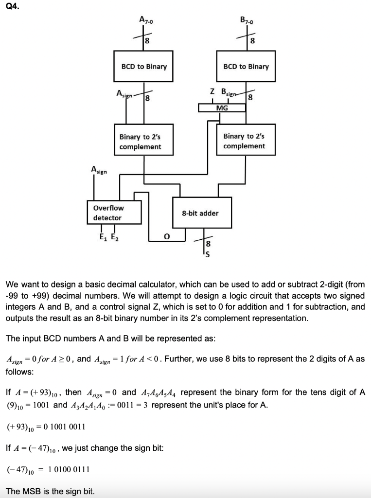Q4. A70 B7-0 8 BCD to Binary BCD to Binary Asien 18 Z | Chegg.com